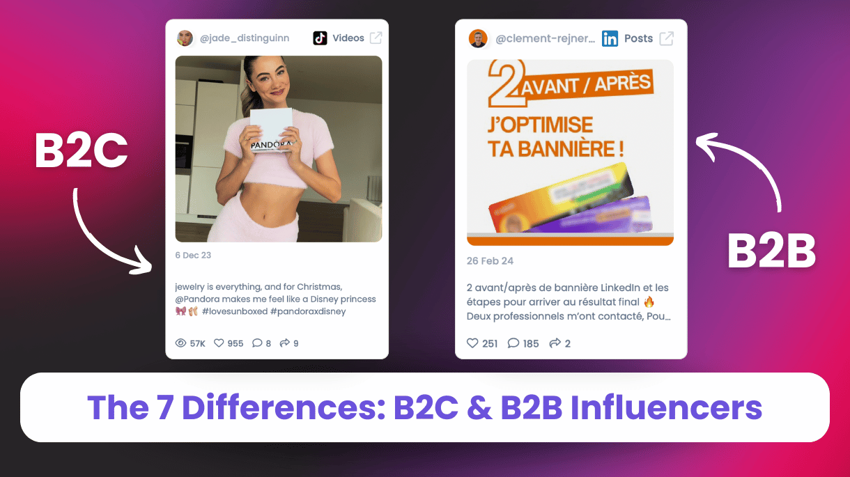Favikon | The B2B influencer marketing platform